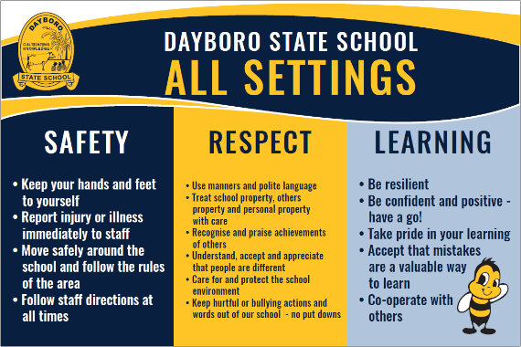 Dayboro State School